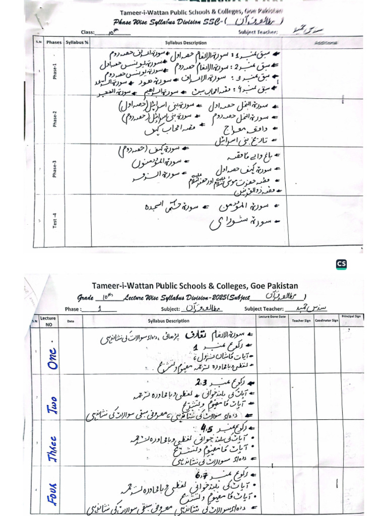 Grade 10th Mutala-e-Quran Phase 1 | PDF