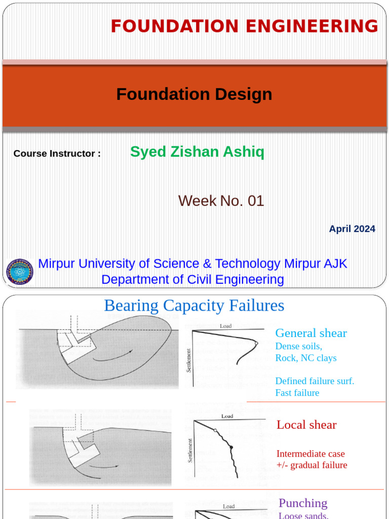 Foundations Bearing Capacity | PDF | Earth Sciences | Applied And ...