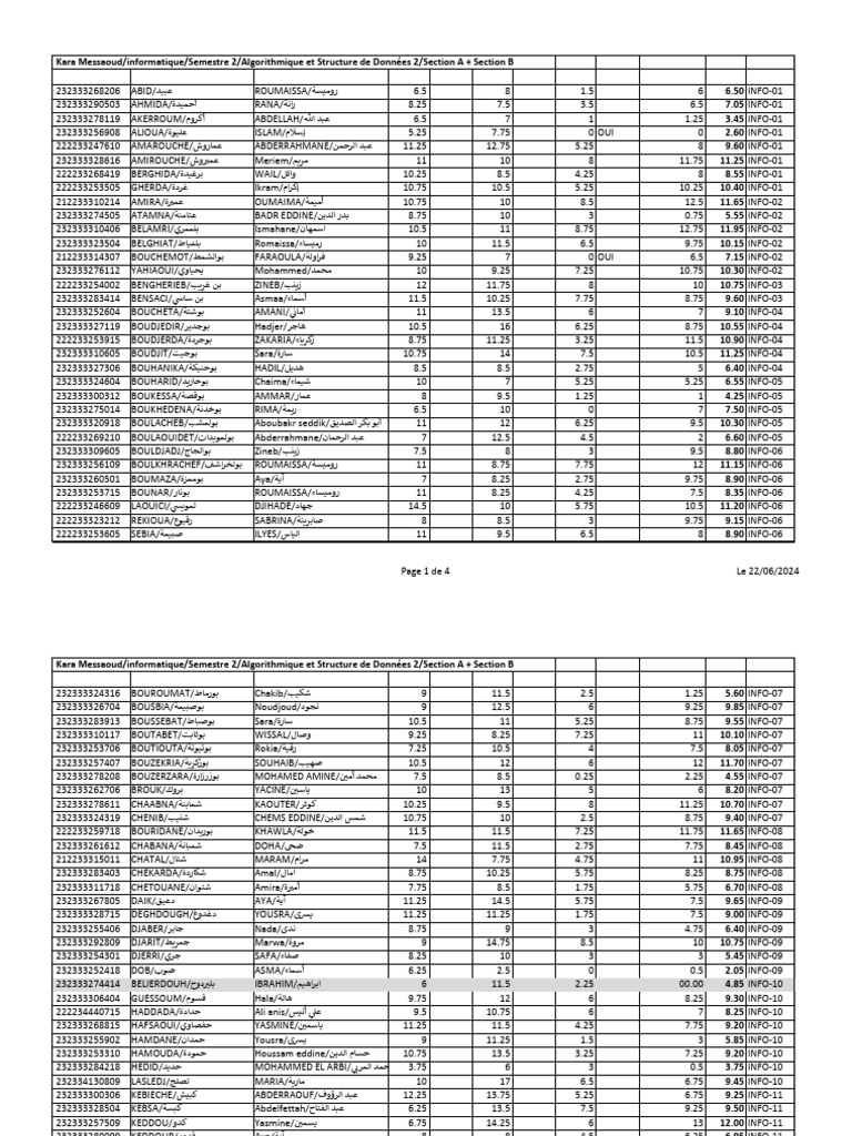 2024 06 22 DPT INFO Notes Rattrapage VFinal | PDF