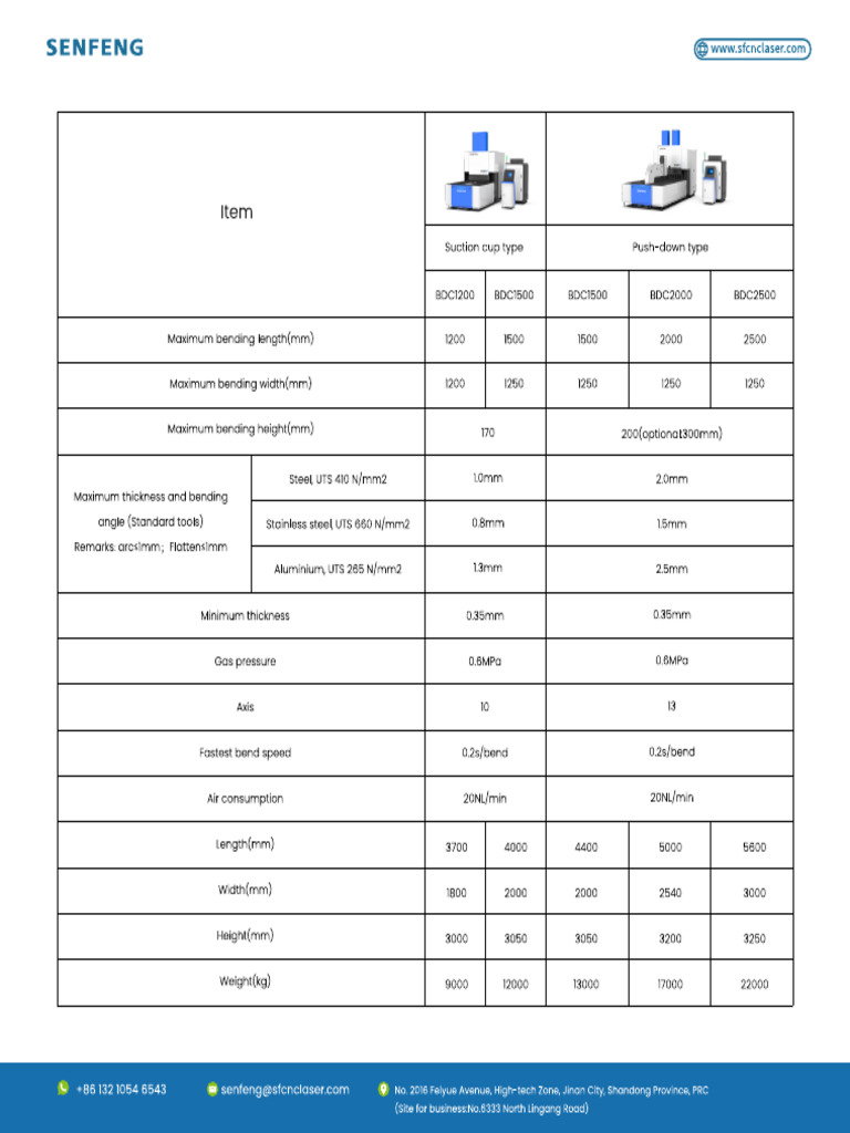 Servo Electric Automatic Panel Bender | PDF