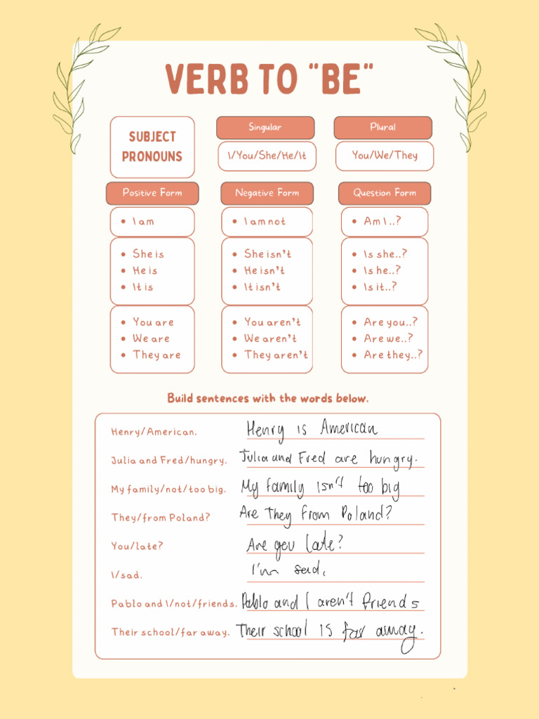 Yellow Simple Verb To Be English Grammar Worksheet | PDF
