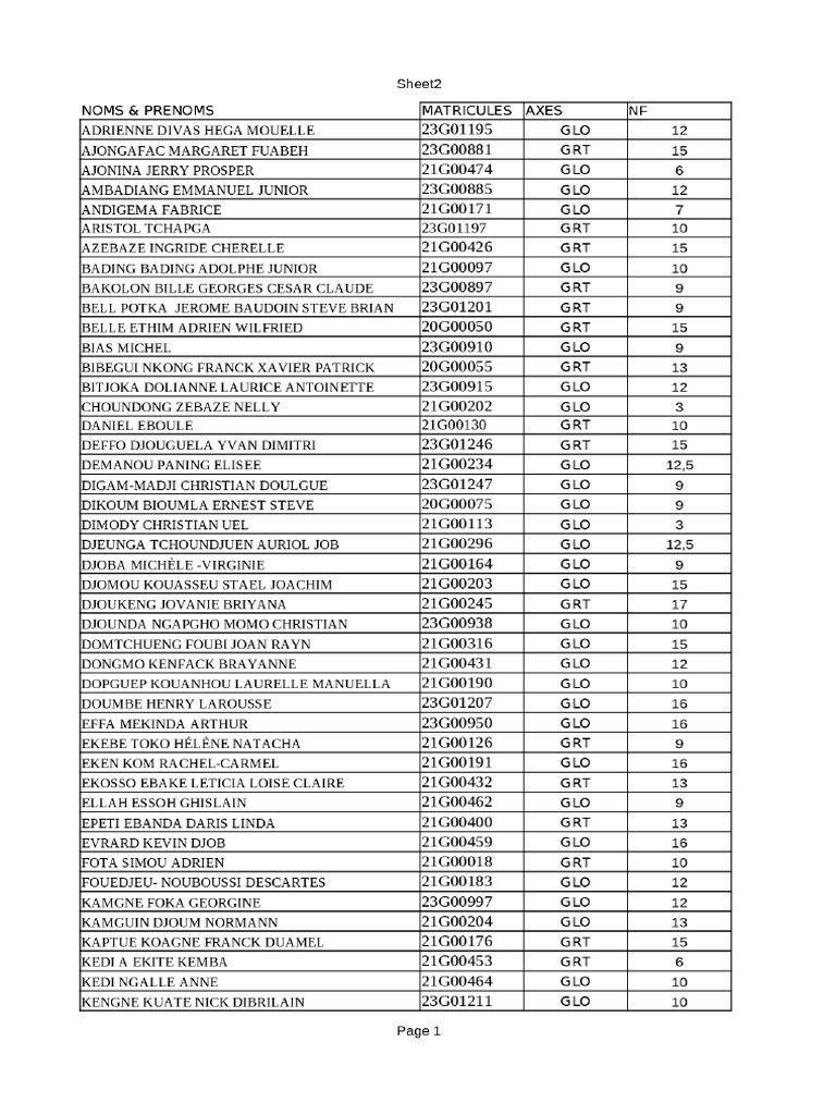 CC Master 1 Polytech | PDF