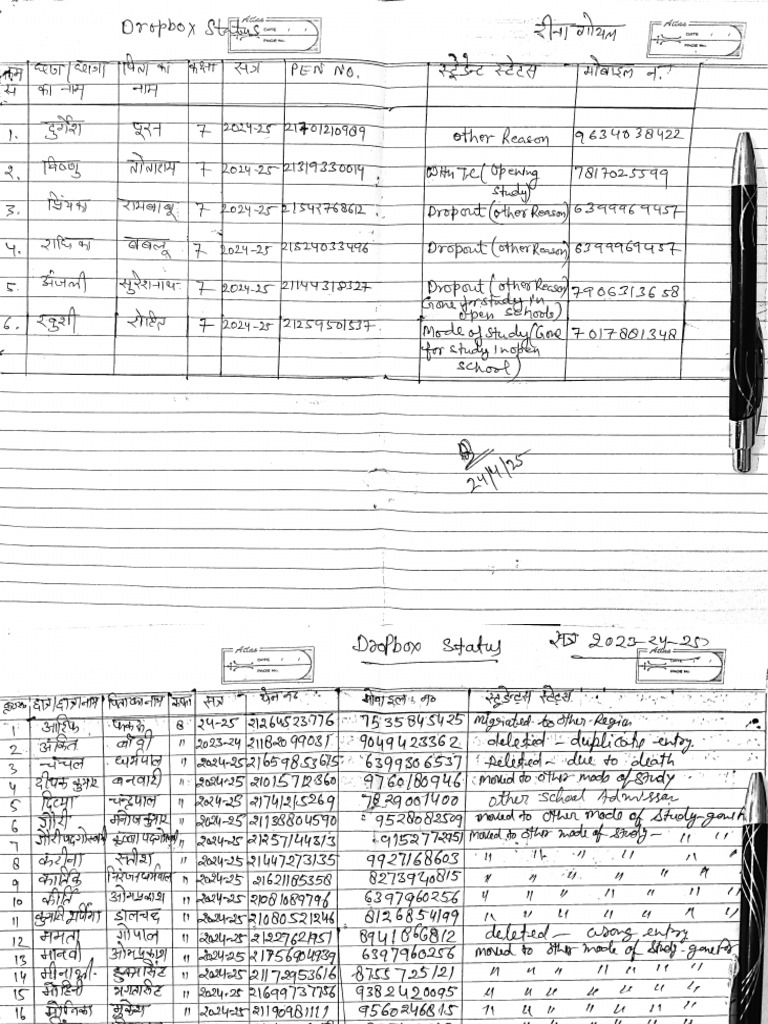Chemistry Pdf