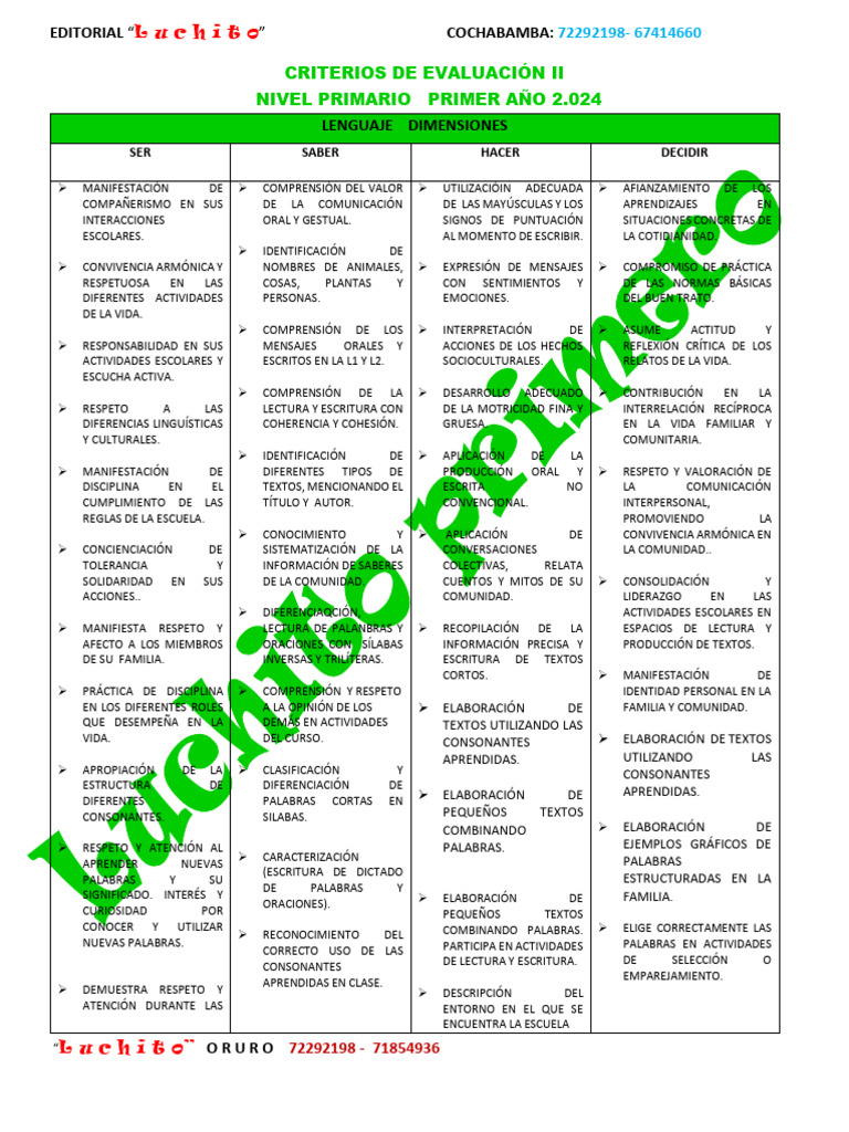 CRITERIOS DE EVALUACIÓN 1RO LUCHITO Us. | PDF | Familia | Matemáticas