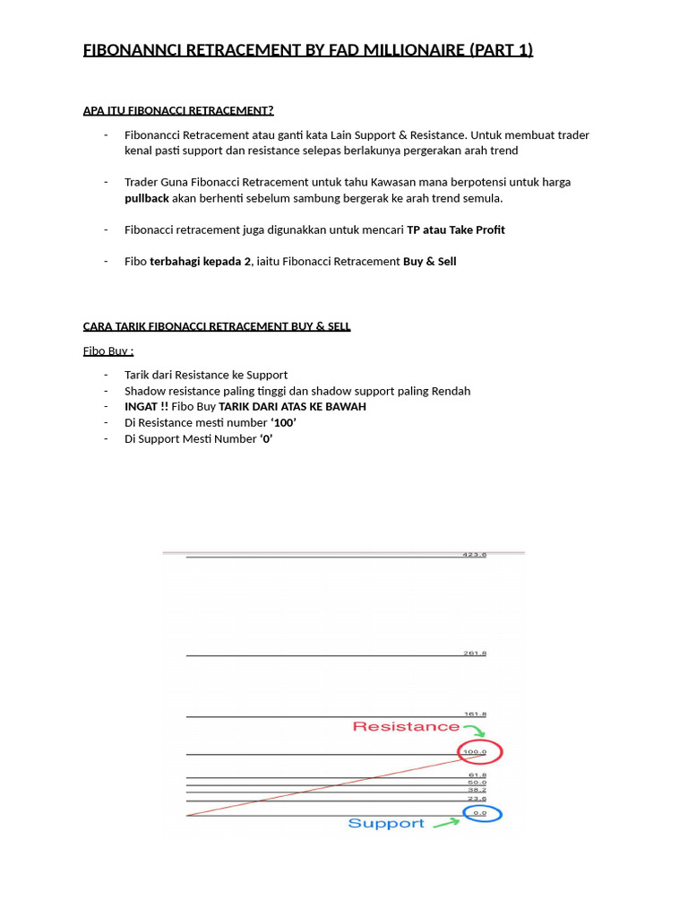 Fibo Fad Part 1 | PDF