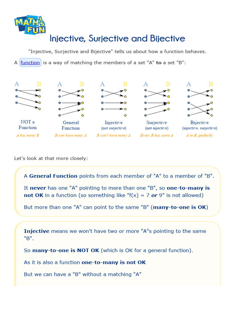 Injective, Surjective and Bijective | PDF | Function (Mathematics) | Functions And Mappings