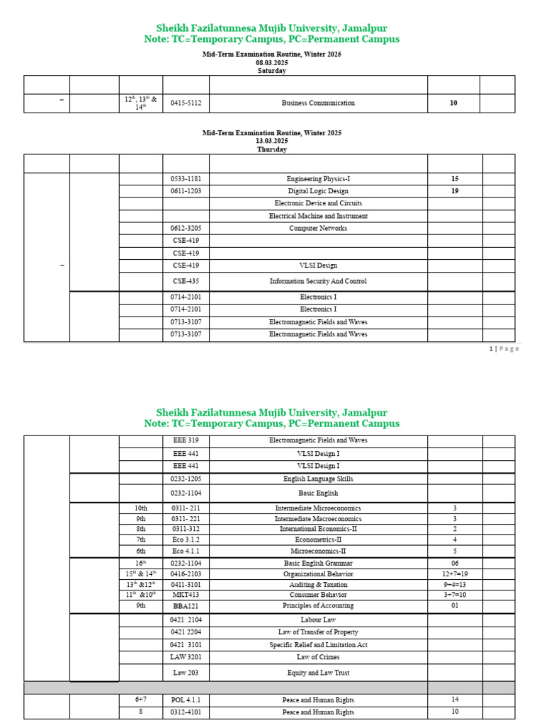 Mid-Term Exam Schedule Winter 2025 | PDF | Electrical Engineering ...