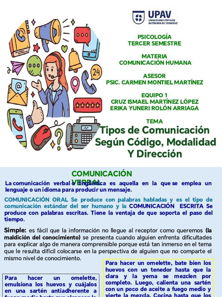 Exposicion Comunicacion Codigo LJ Modalidad y Direccion | PDF ...