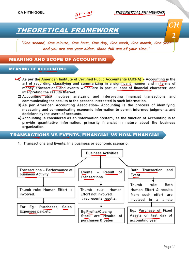 1 Theoretical Framework | PDF | Balance Sheet | Accounting