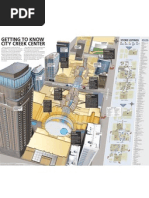 GCT Directory Map | PDF