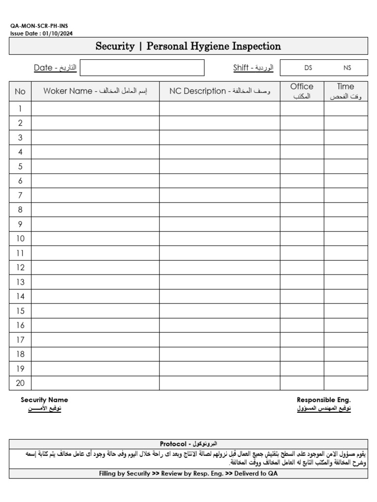Security - PH Inspection | PDF