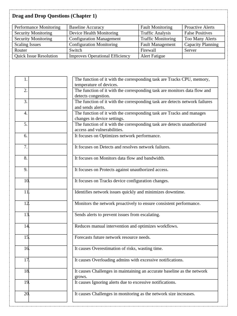 Drag and Drop Questions (AutoRecovered) | PDF | Denial Of Service ...