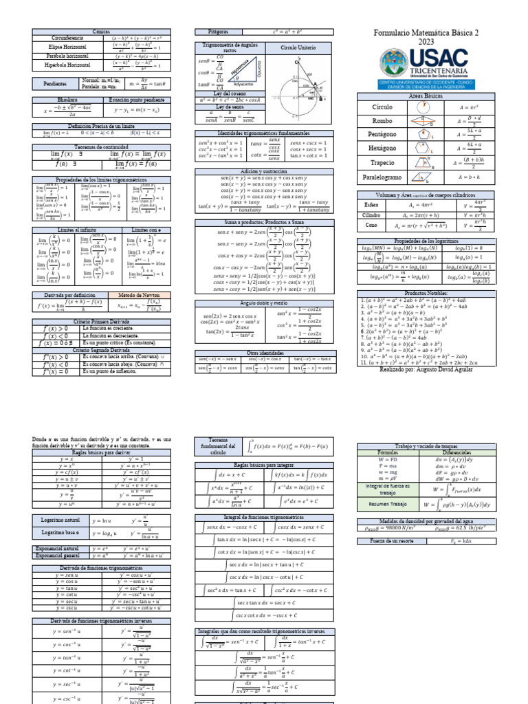 Formulario Matemática Básica 2.pdf | PDF | Funciones trigonométricas | Euclides