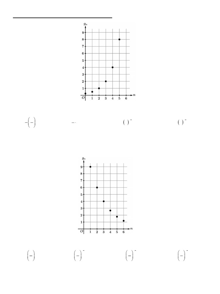 Unit 2 MCQ AP Precalculus Exam Review | PDF | Errors And Residuals ...