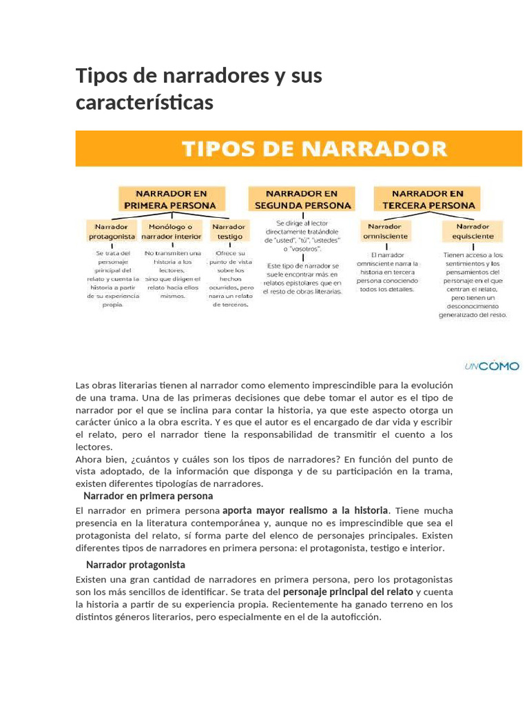 Tipos de Narradores y Sus Características - resuMEN | PDF | Narración