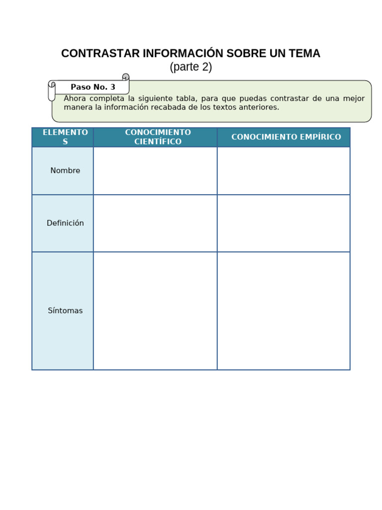 Contrastar Información Sobre Un Tem1 | PDF