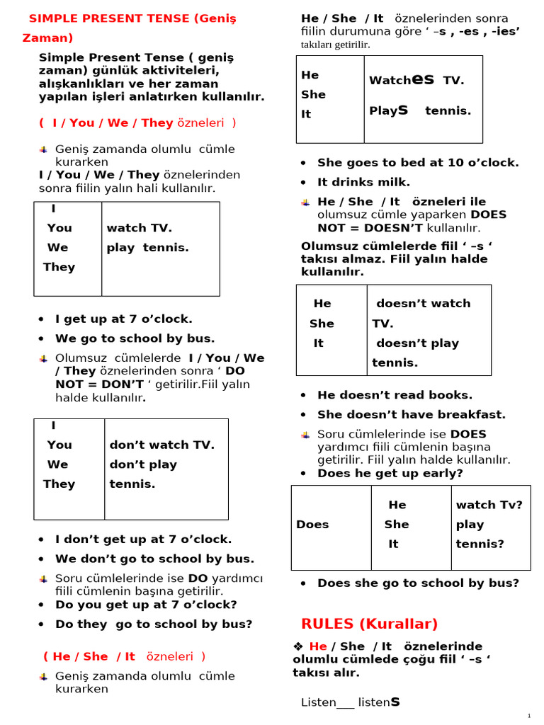 Simple Present Tense Guide | PDF | Cuisine | Eating Behaviors Of Humans