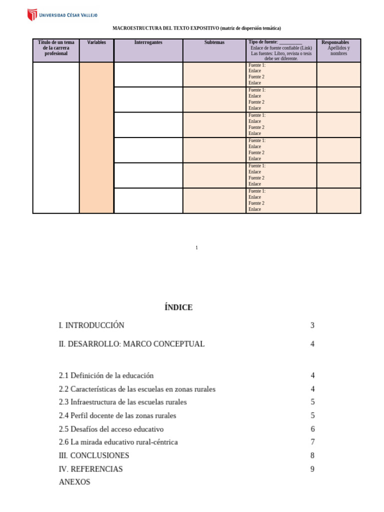 Matriz de Dispersión Temática e Índice 2025 - 1 | PDF