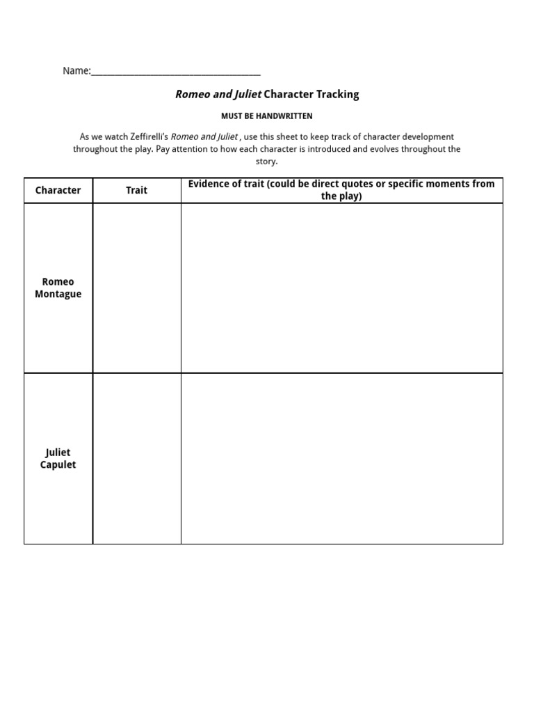 R&J Character Tracker | PDF