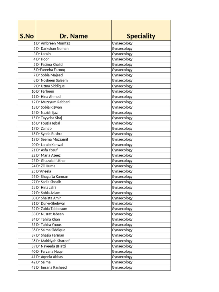 Adoption Ladder Format(1)(1) | PDF | Iron | Medicine