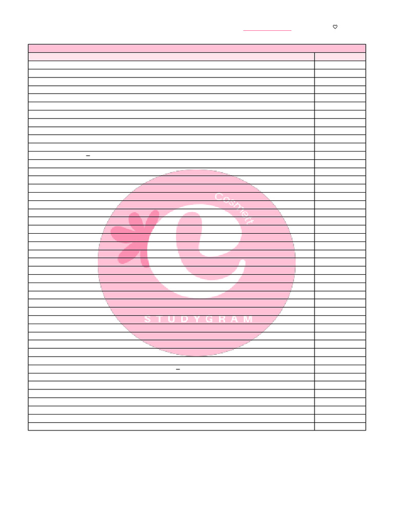Material PP2 2025: Cosmetología y Protocolos | PDF | Belleza | Cuerpo ...
