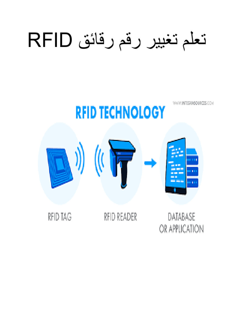 تعلم تغيير رقم رقائق Rfid | PDF
