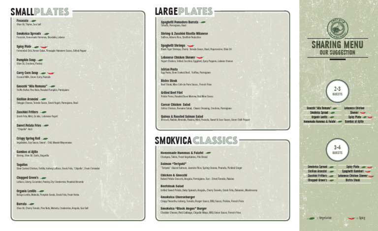 Smokvica Restaurant Menu Overview | PDF | Sauce | Salad