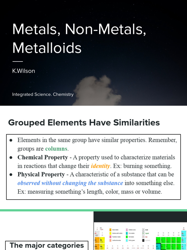 Metals, Nonmetals, and Metalloids Overview | PDF | Metals | Chemical ...