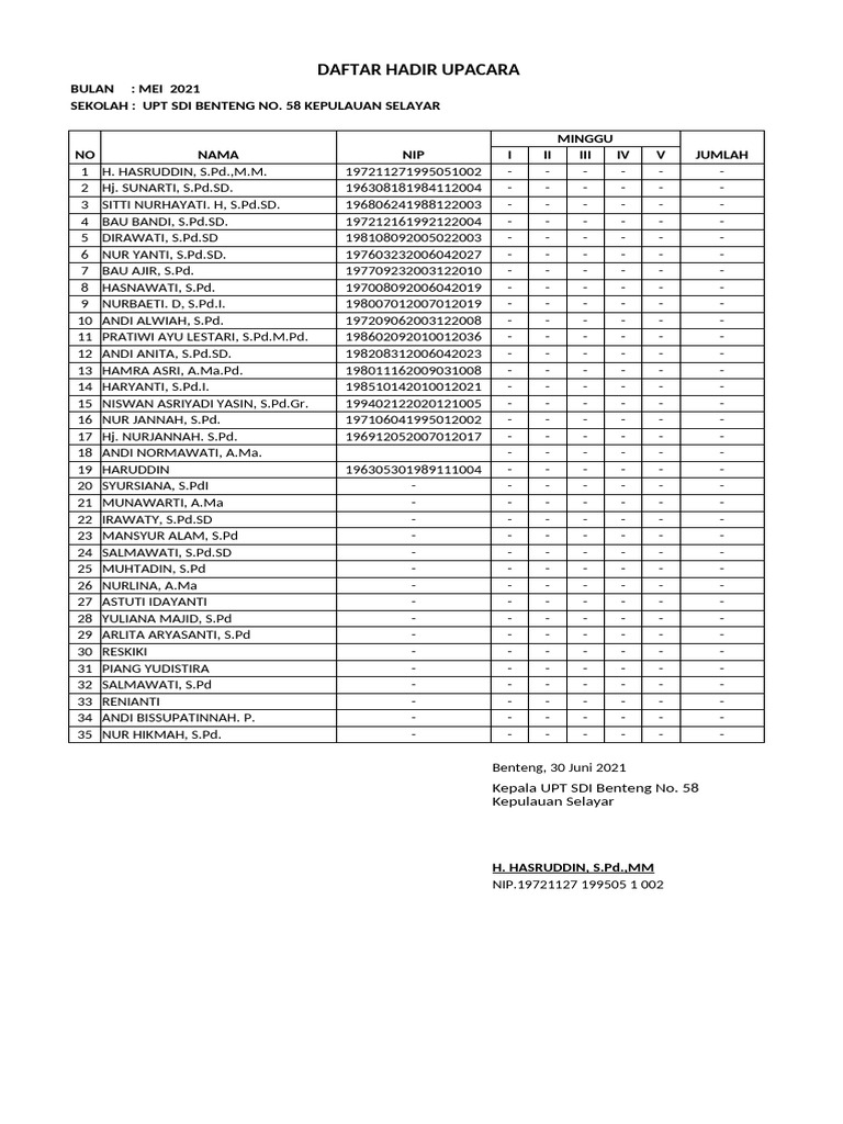 Rekap Absen Upacara | PDF