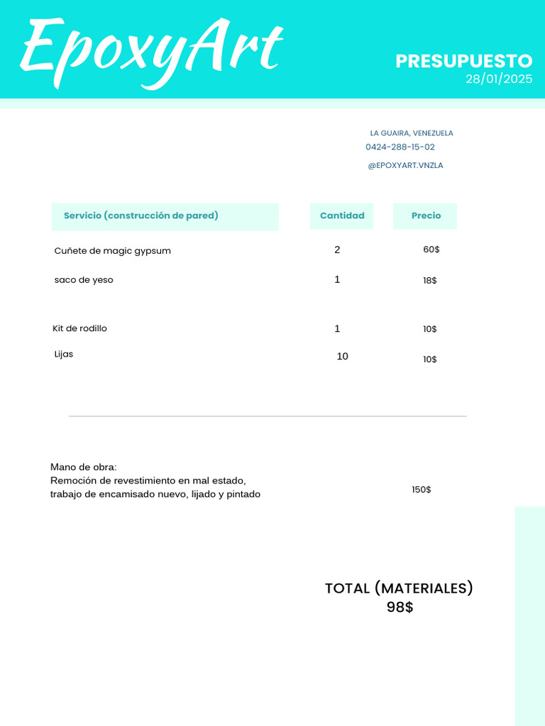 Presupuesto Señor Rubén PDF | PDF