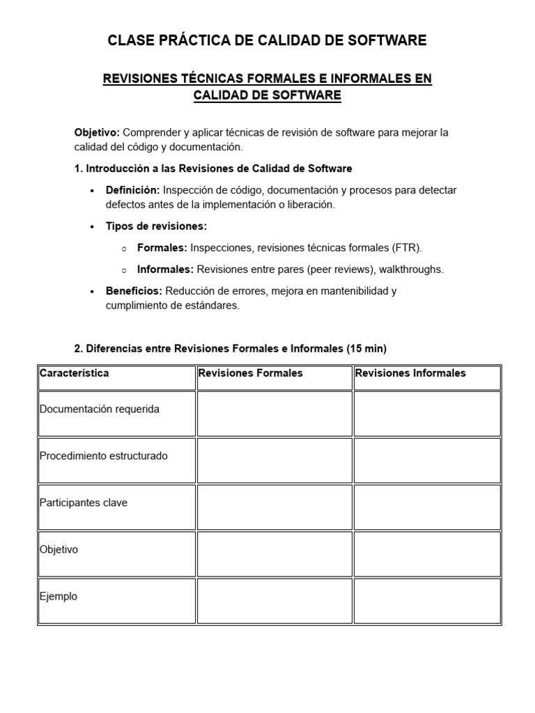 Clase Práctica de Revisiones Formales e Informales | PDF | Software ...