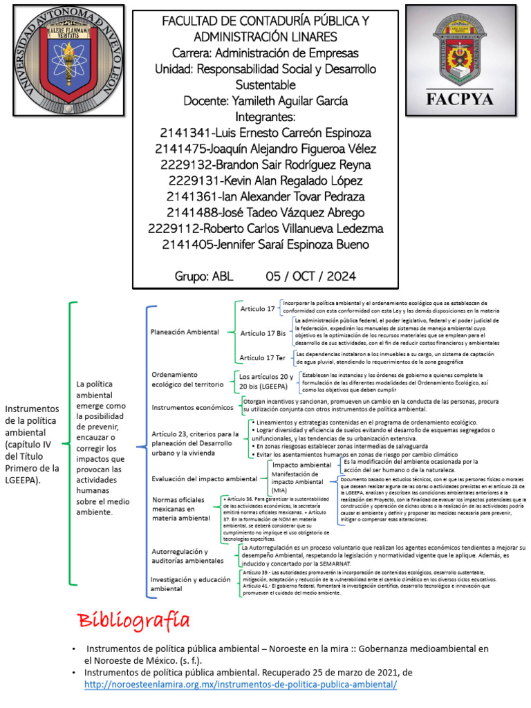 Act3.1 RS Equipo3 | PDF | Entorno natural | Sustentabilidad