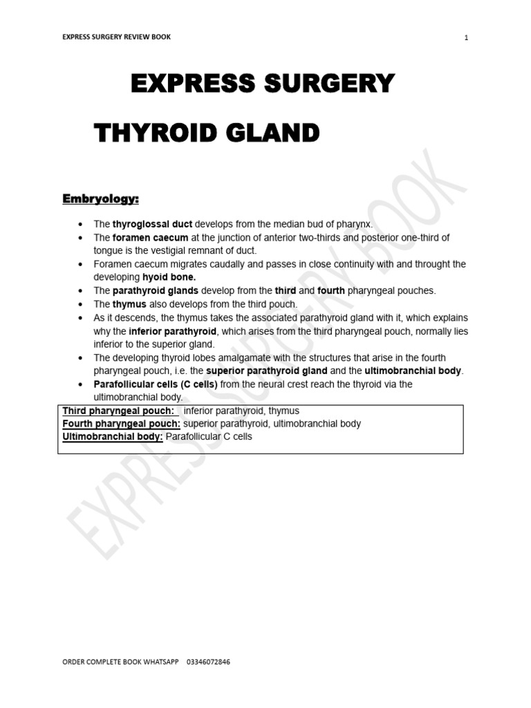 Thyroid Gland EXPRESS SURGERY BOOK | PDF | Thyroid | Hyperthyroidism