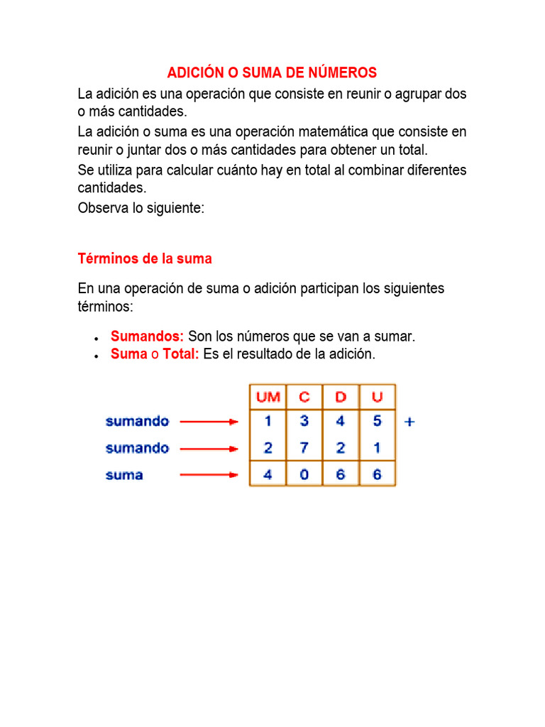 Suma y Adición de Números | PDF