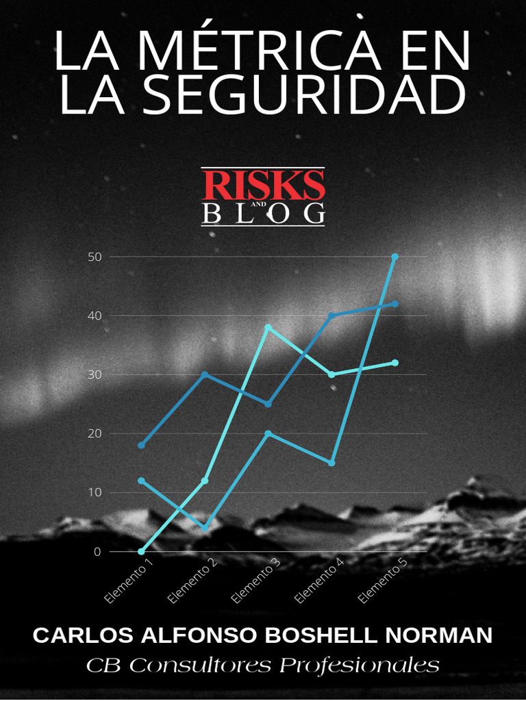 La Métrica en La Seguridad-Importancia | PDF | Valores | Valor en riesgo