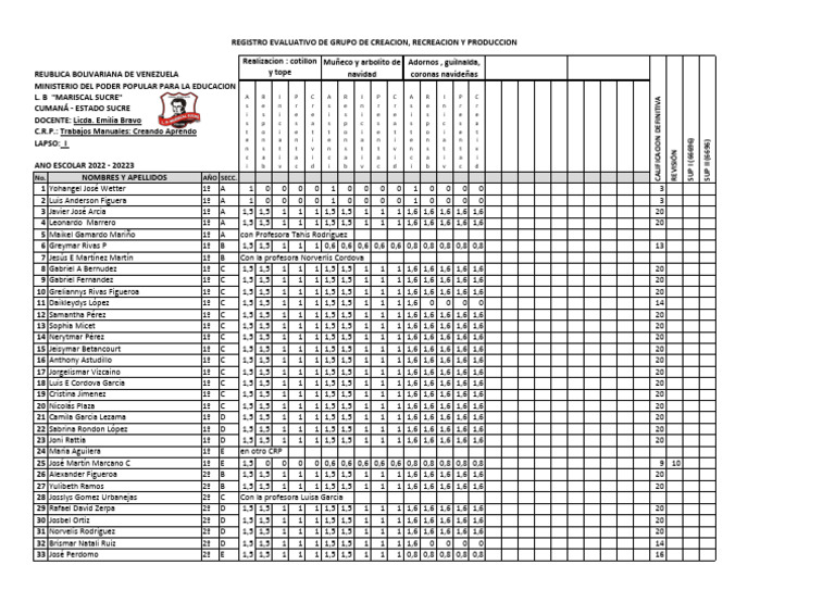 Notas I REGISTRO CRP NUEVO EN EXCEL Emilia Bravo | PDF