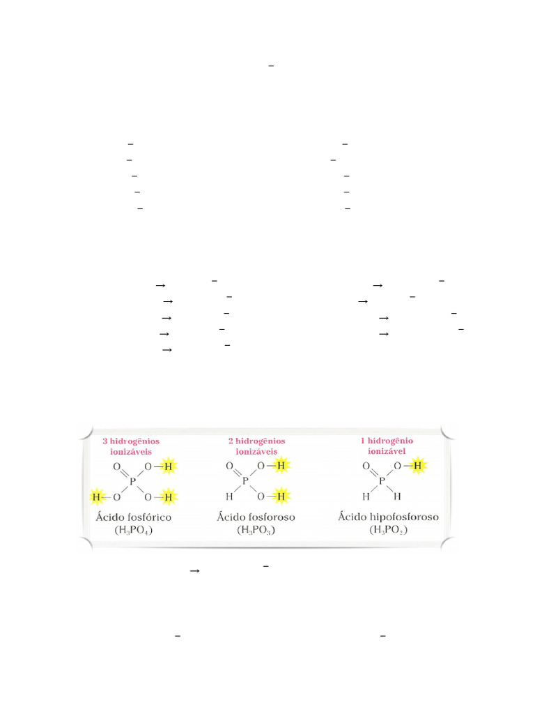 Estudo Dirigido - Cidos e Bases - Gabarito | PDF | Ácido | Hidróxido