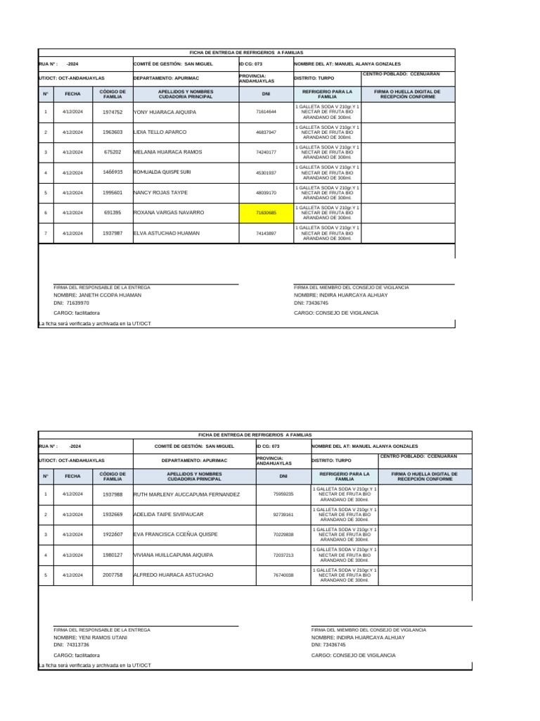 Anexo N°04 FAS DE SOCIALIZACION SAN MIGUEL 2024 ABRIL | PDF