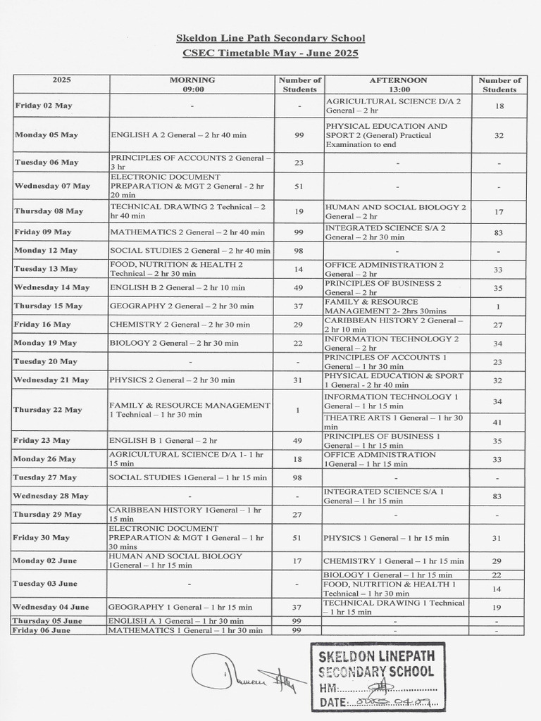 CSEC Timetable2025 | PDF