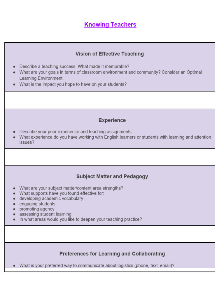 Template Knowing Teachers PDF | PDF