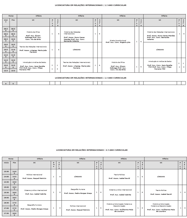 Documento - Final - Merged - Merged 2 Merged Compressed Pages Merged Flat Pages Deleted ...