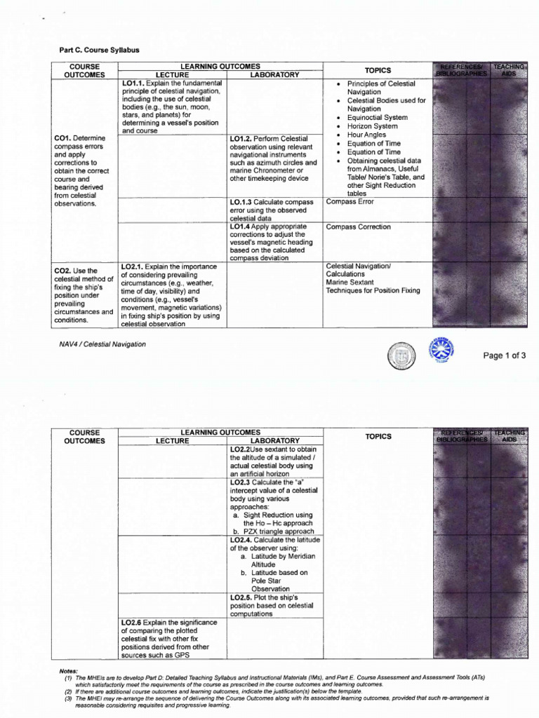 JCMA 01 2024 - BSMT - Part C Nav4 | PDF