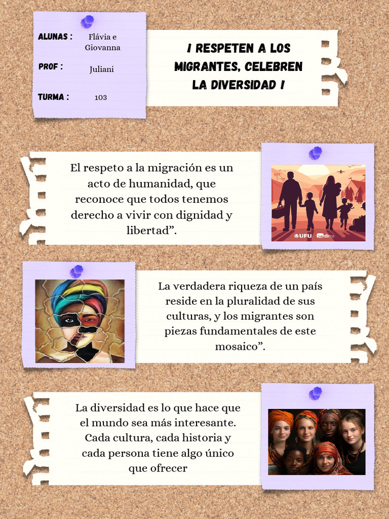 Brown and Yellow Doodle The Artistic Process Poster - 20250329 - 001202 ...