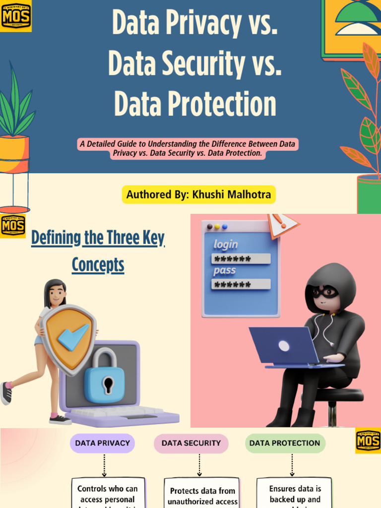 Data_Privacy_vs_Data_Security_vs_Data_Protection_1742648195 | PDF