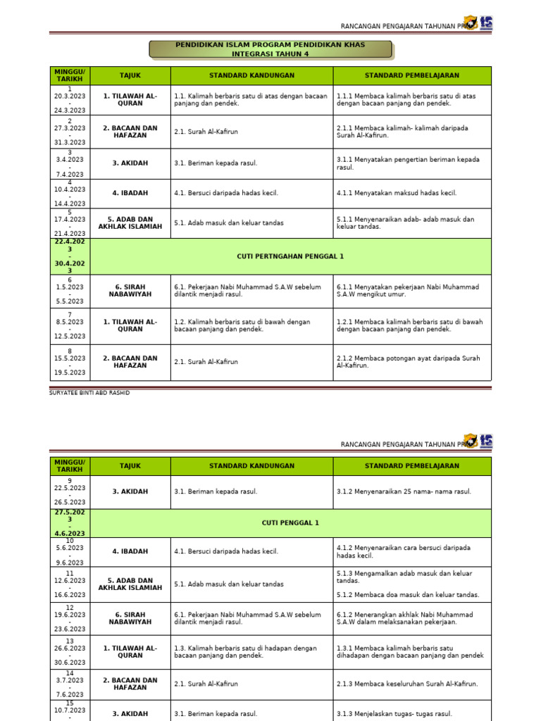 RPT Pendidikan Islam Tahun 4 Semakan 2023 | PDF