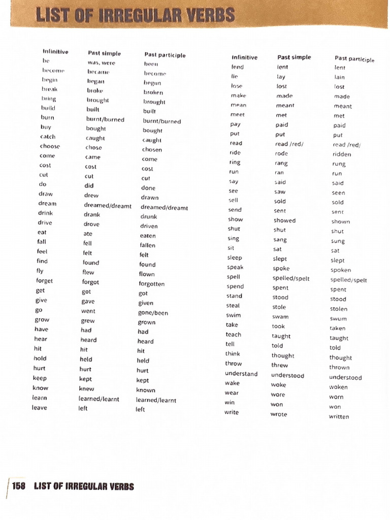 Irreg Verbs | PDF