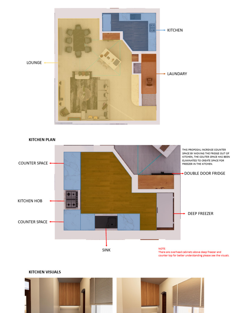 Kitchen Interior Proposal | PDF