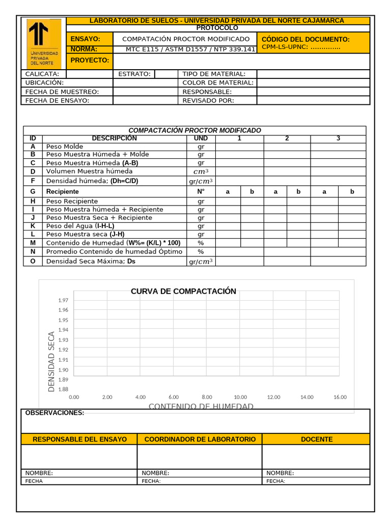 Protocolo Proctor Modificado | PDF