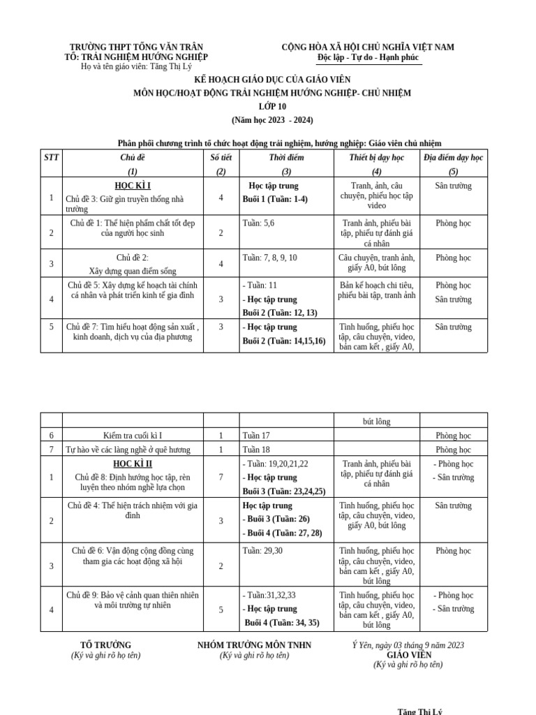 Kế hoạch HN của GVCN | PDF