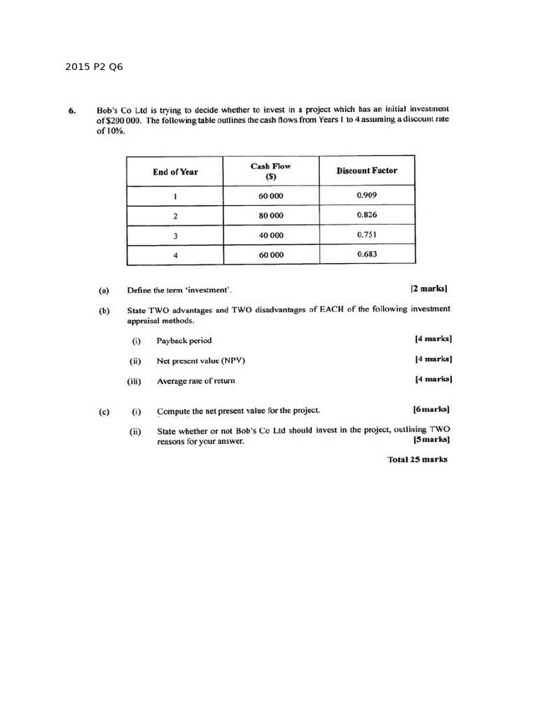 Investment Appraisal PPQ | PDF